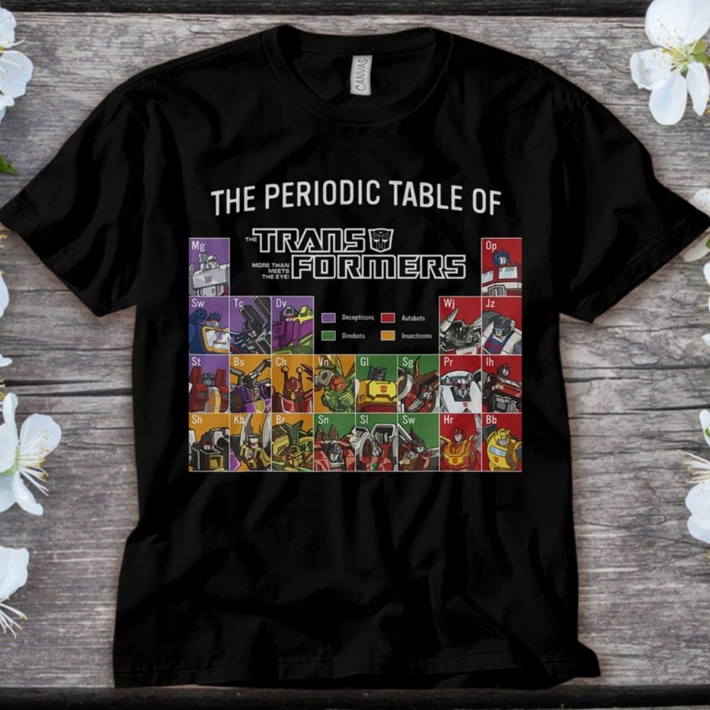 Transformers The Periodic Table Of Transformers Unise… - Gem